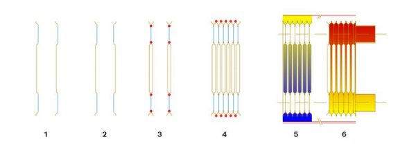 Vahterus Plate & Shell Heat Exchangers - ECOHEAT GROUP PTY LTD